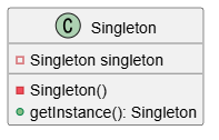 ⛓️ Java Design-Pattern 06 - Singleton | brobro332.dev
